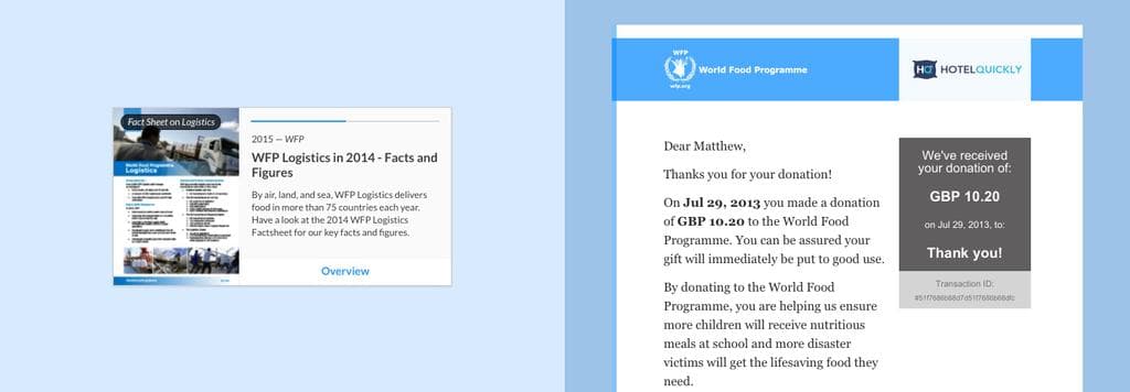 Case Study: World Food Programme • MADBIT Co.